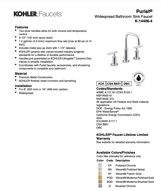 The Complete Guide to FF&E Spec Sheets
